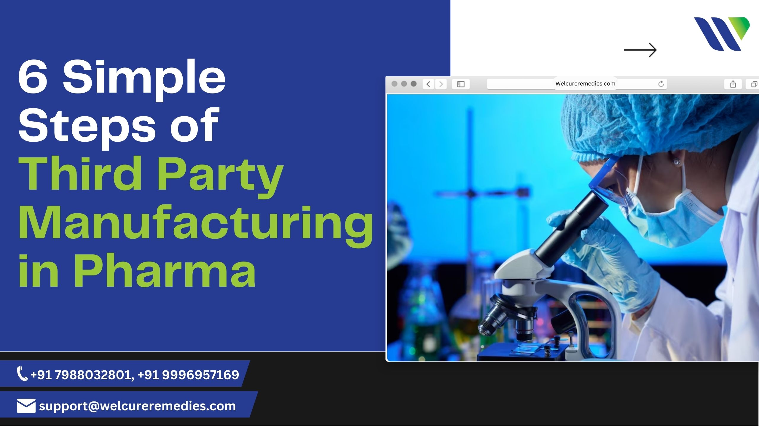 6 Simple Steps of Third-Party Manufacturing in Pharma